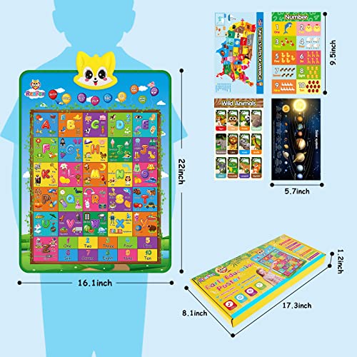 RenFox 102 Words Interactive Alphabet Wall Chart, Early Learning Toys ...