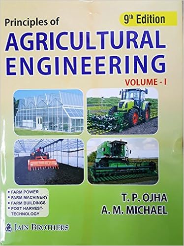 Agricultural Engineering – True learning starts here…