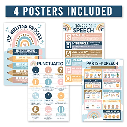4 Boho Grammar Posters For Language Arts - ELA Posters Classroom, Parts ...