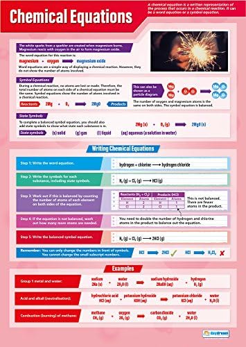 Chemical Equations | Science Posters | Gloss Paper measuring 850mm x ...