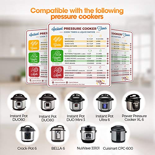 Electric Pressure Cooker Time Chart