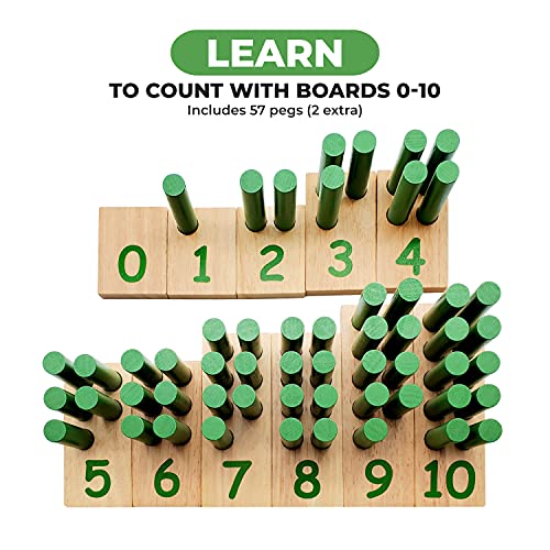 Abiliad Wooden 0-10 Number Peg Boards with 57 Pegs – Teaches Concept of ...