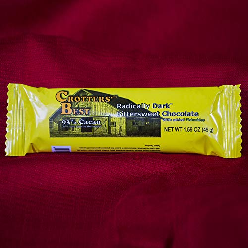Low Carb Chocolate Sweetened With Splenda Brand Sweetener With Added low-carb-chocolate-sweetened-with-splenda-brand-sweetener-with-added