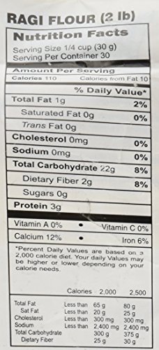 Ragi Millet Nutrition Facts – Besto Blog