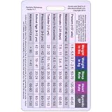 Blood Draw Badge Buddy Neuro Dermatome Diagram Vertical Badge ID Card ...