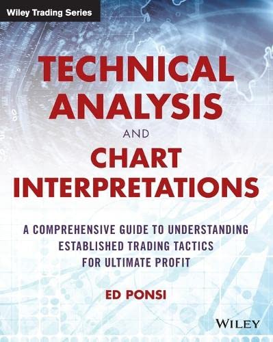 Amazon.com: Technical Analysis and Chart Interpretations: A ...