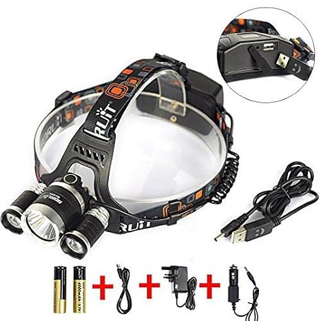 Hellooooo Guy,ThorFire Headlamp review opportunity - Commercial Sellers ...