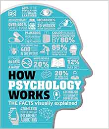 How Psychology Works: The Facts Visually Explained (How Things Work ...