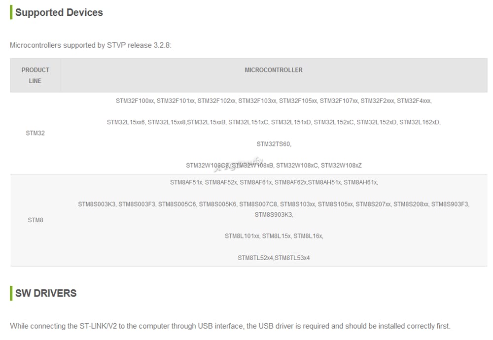 Mua St Linkv2 En Ver Microcontrollers St Stm8 And Stm32 Mcu Usb Jtag Swd In Circuit Debugger