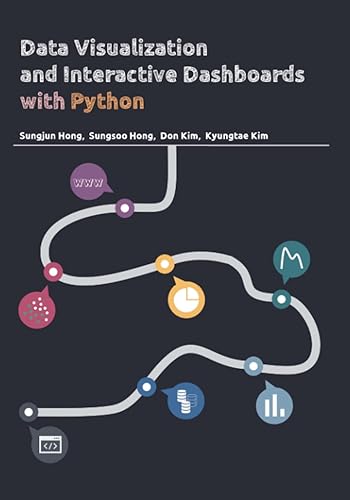 Data Visualization and Interactive Dashboards with Python in Oman ...
