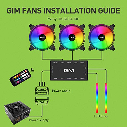 GIM 140mm RGB Case Fan, Triple Gaming PC Fan with High Airflow, 5V ...