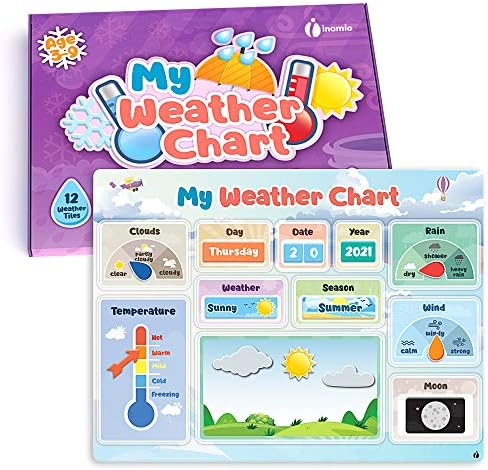 Magnetic Weather Chart for Kids – Kindergarten Calendar and Weather ...