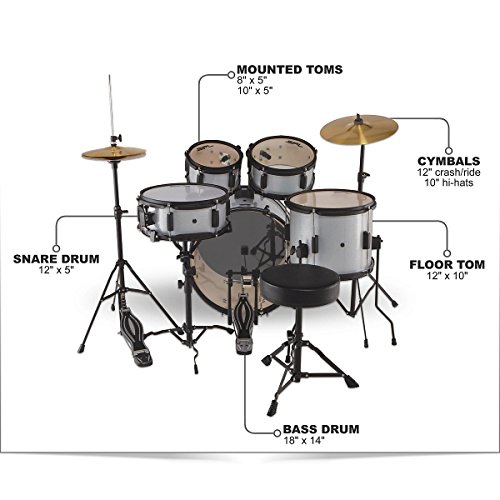 5 Piece Drum Set Diagram