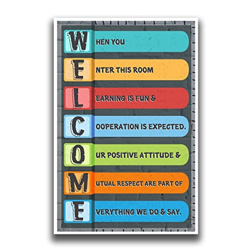 Classroom Poster For Motivation And Inspiration | Teacher Decor For ...