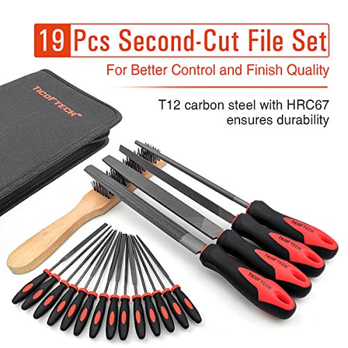 Купить Подъемные крюки TICOFTECH 19 12 , 4 в интернет-магазине с Ebay с ...