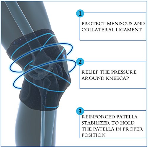 Knee Brace For Lcl Injury