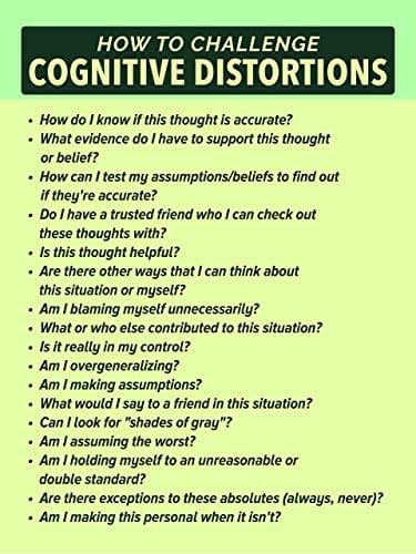Amazon.com: How To Challenge Cognitive Distortions Therapy Poster ...