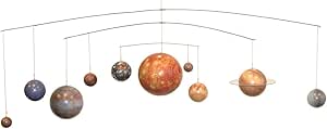 Amazon.com: Solar System Mobile Kit: Garden & Outdoor