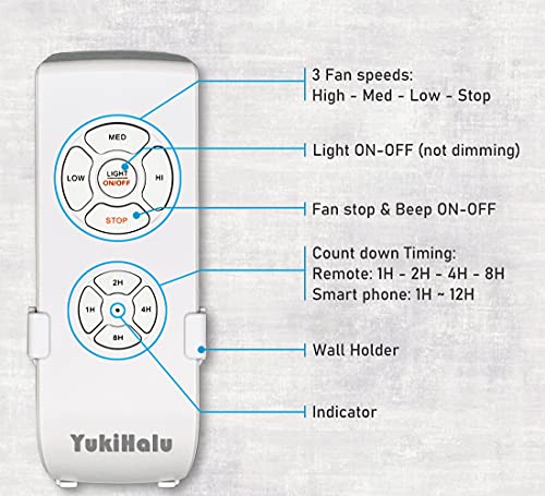 Smart WiFi Ceiling Fan Remote Control Kit, Universal Fan Remote ...