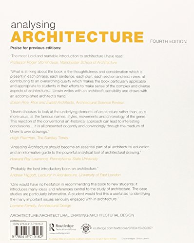 Analysing Architecture - Want It All
