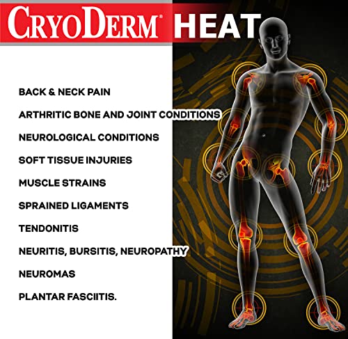 Cryoderm Heat Pain Relieving Warming Gel Roll-On - 3 Ounce, 2 Pack ...