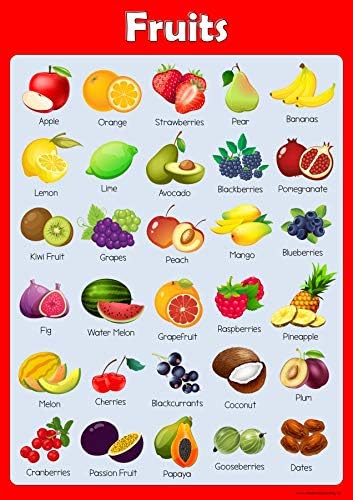 Learn Fruits Poster Childrens Wall Chart Educational Childs Poster Art ...