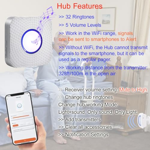 WiFi Smart Bed Sensor Alarm And Fall Prevention For Elderly/Adults ...