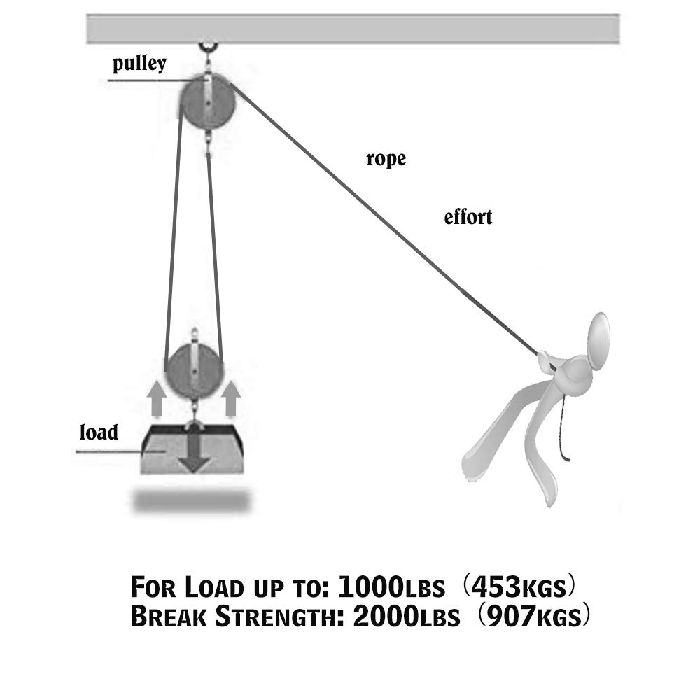 Mua XSTRAP STANDARD Heavy-Duty 2,000 LB Breaking Strength 50 FT ...