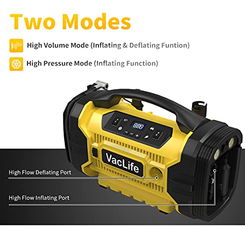 VacLife Tire Inflator, 12V DC / 110V AC Dual Power Portable Air Compressor for Car Tires & Home ...