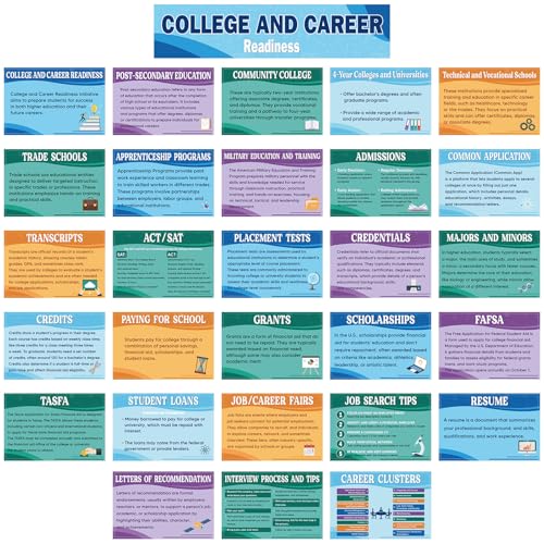 Mua Outus 29 Pcs College and Career Readiness Posters Bulletin Board ...