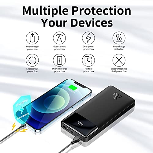 Baseus Portable Charger, PD 20W USB C Power Bank 10000mAh, PD3.0 QC4.0 ...