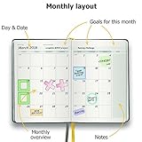 10 Best Notebook Bullet Journals - The Kindest Way