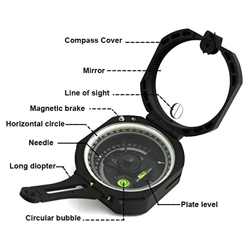 Lensatic Compass Diagram Corps Of Engineers M 1938 Compass, Lensatic