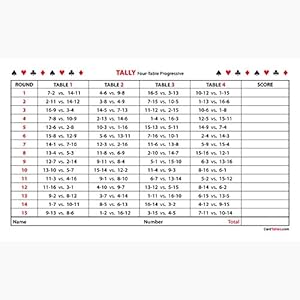 Amazon.com: Progressive Score Pads, 4-Table: Toys & Games