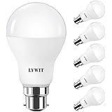 LOHAS B22 LED Bulbs 150W Equivalent, 17W LED Bayonet Light, Day White ...