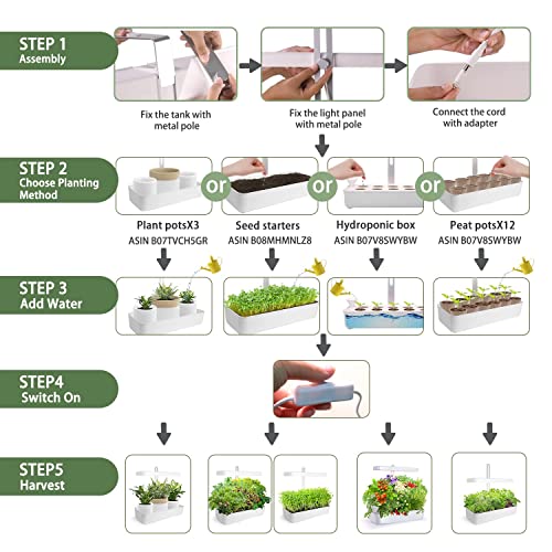 GrowLED LED Indoor Garden, Herb Garden, Kitchen Garden, Height ...