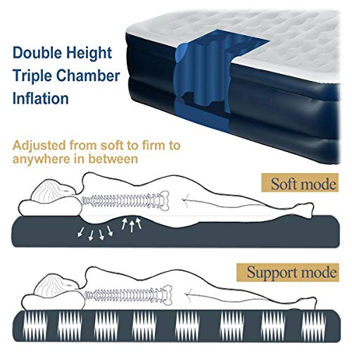 15 Best Selling Air Beds | Widest