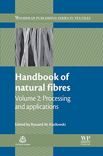 Amazon.com: Handbook of Natural Fibres: Volume 2: Processing and Applications (The Textile ...