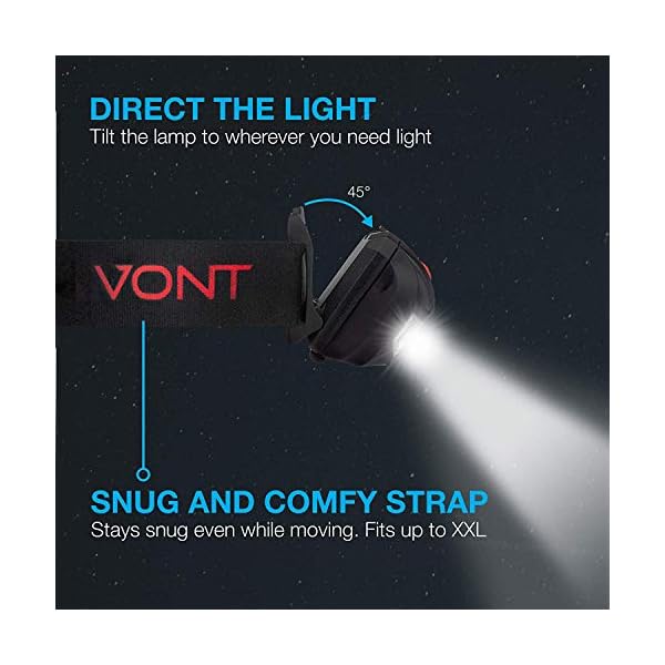 Vont LED Headlamp, Super Bright LEDs, Compact Build, 5 Modes, Headlight ...
