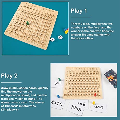 Wooden Math Multiplication Table Board Game Montessori Preschool wooden-math-multiplication-table-board-game-montessori-preschool