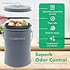 Countertop Composting Bin with Lid, Indoor Compost Container / Bucket ...