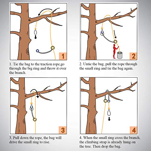 Arborist Friction Saver Tree Climbing Cambium Saver - Retrievable ...