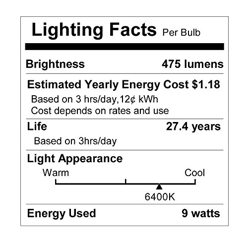 Motion Sensor Light Pro Motion Detector Socket Plug With Switch, 9W LED ...
