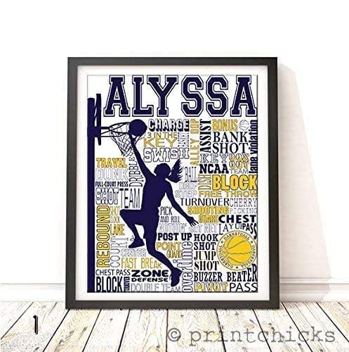 Amazon.com: Basketball Typography Personalized Print - PrintChicks Wall ...