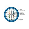 Vertical Cable 062-504/S/BL Cat6 Shielded 550MHz 23AWG Solid Bare ...