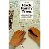 The Beatles and Some Other Guys: Rock Family Trees of the Early Sixties ...