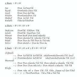 Amazon.com: Drum and Dance: 30 Doumbek / Djembe Rhythms: Drums By T ...