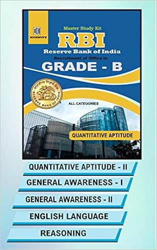 Download 10 years RBI Grade B Previous Year Question Papers