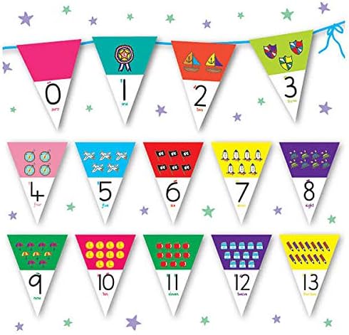 Banderines de números de pedagogos 0 – 20 – laminado para aulas x 23 ...