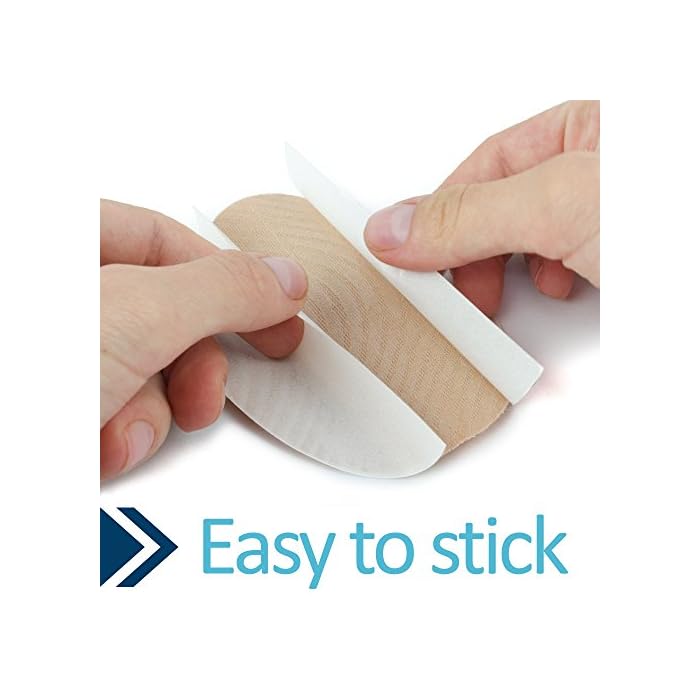 Fixic Freestyle Adhesive Patches 25 PCS – Good for Libre – Enlite ...